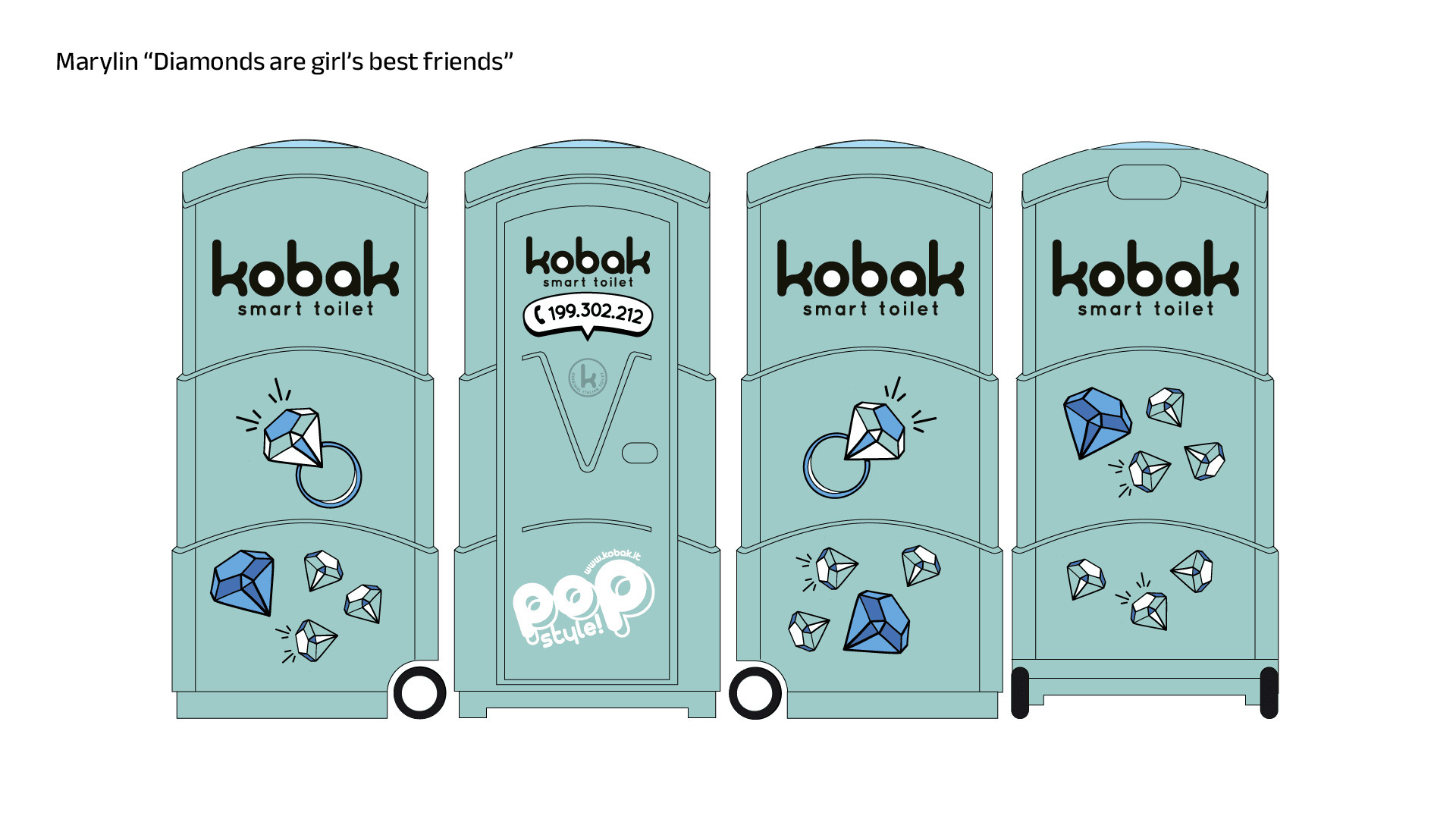 Kobak's graphic collections